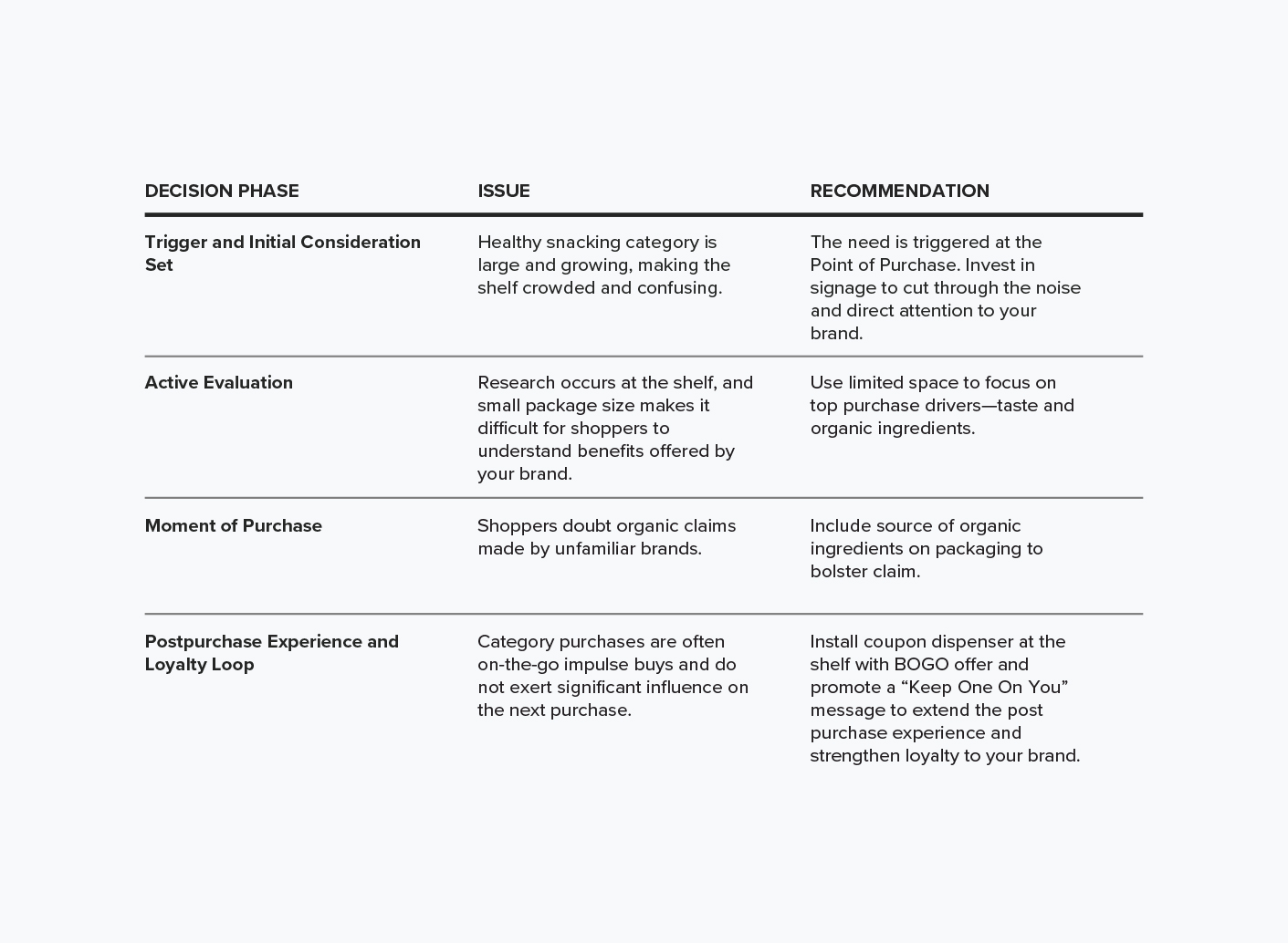 Zeitgeist Research - Decision Path Z-IQ